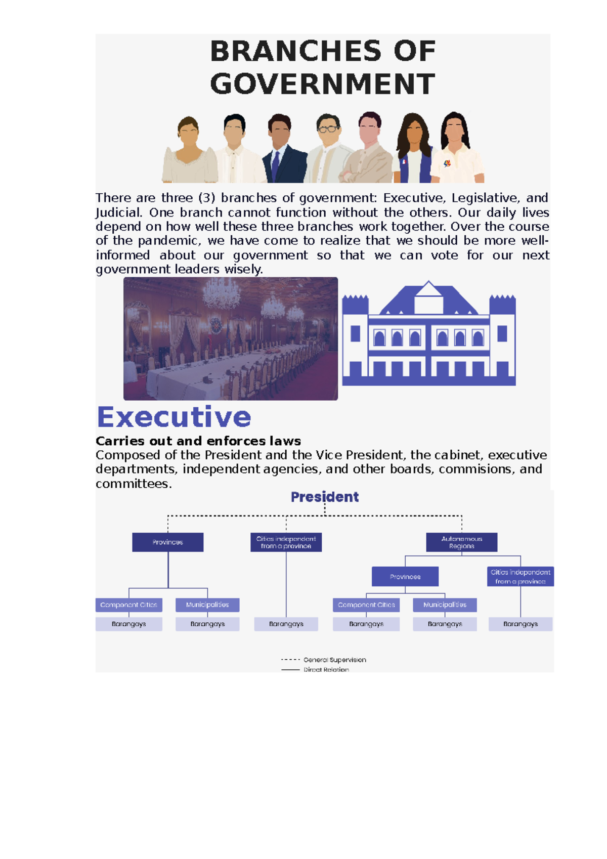 Branches of Government Overview (UCSP) - Studocu