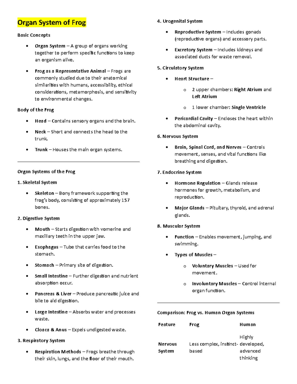 Zoolec 101: Frog Anatomy Study Guide and Organ Systems Overview - Studocu
