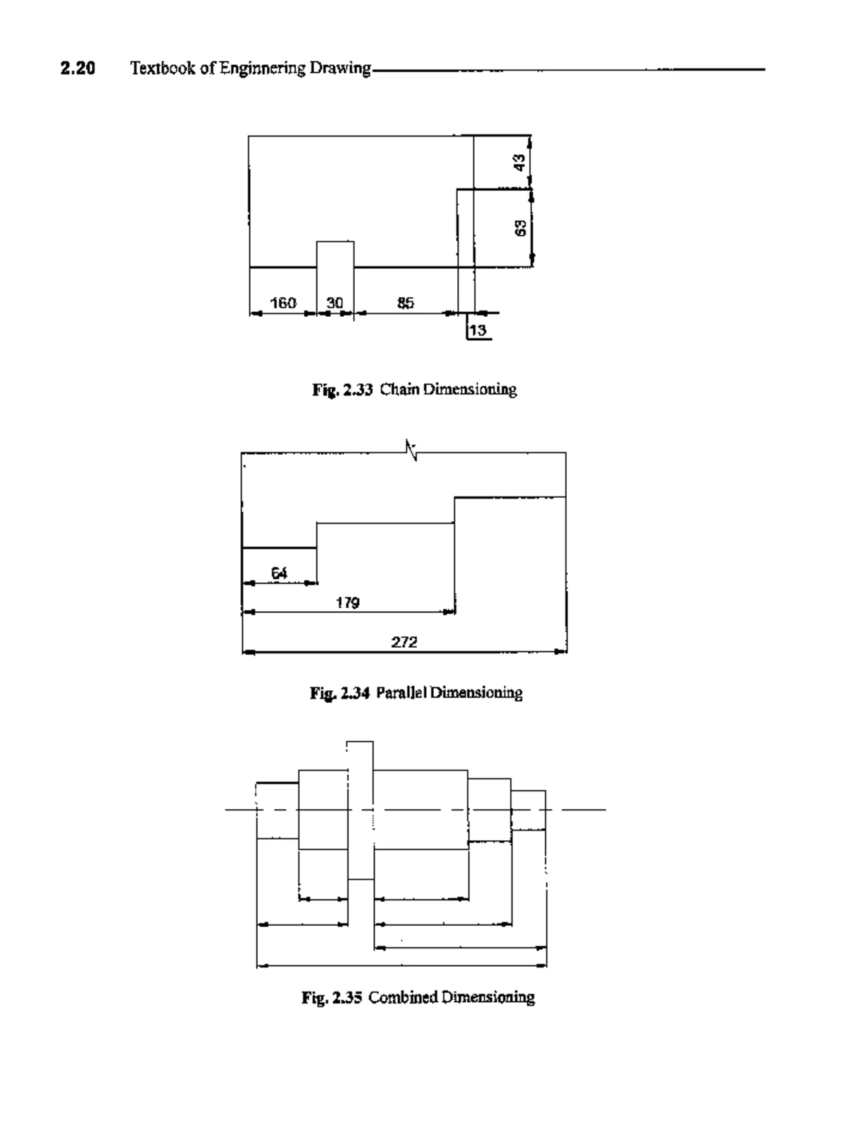 Question Bank EG - Engineering Drawing Questions for SEM-II - Studocu