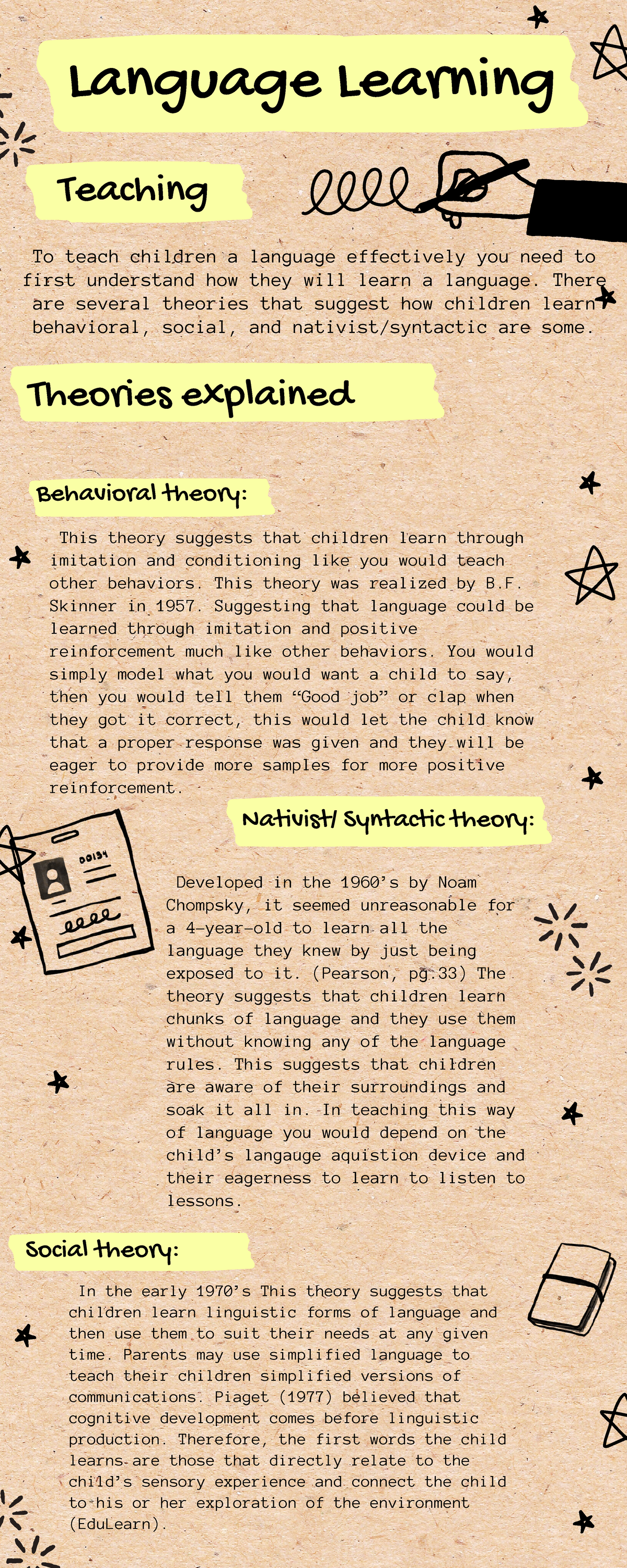 Language Learning Theories: An Infographic Overview - Studocu