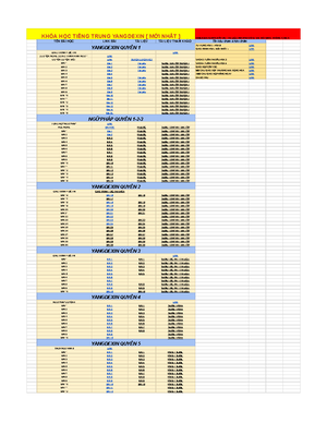 [Solved] List and briefly describe at least two types of each ...