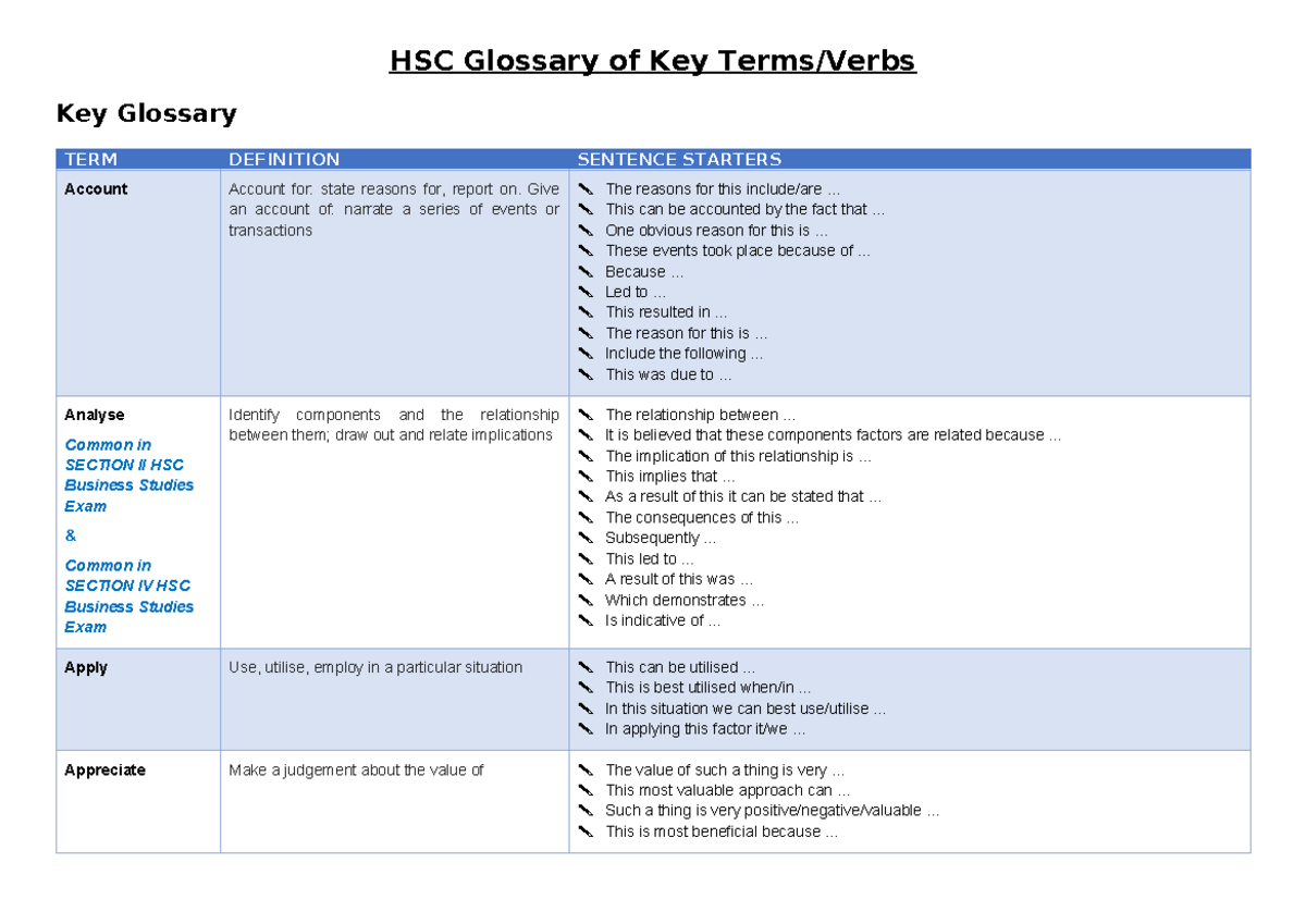 HSC Business Studies Key Terms Glossary for Exam Preparation - Studocu