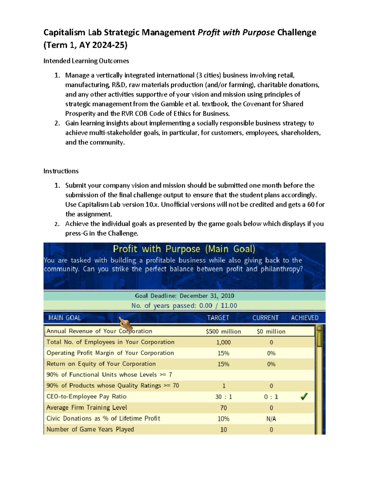Capitalism Lab Strategic Management Individual Challenge: Profit with ...