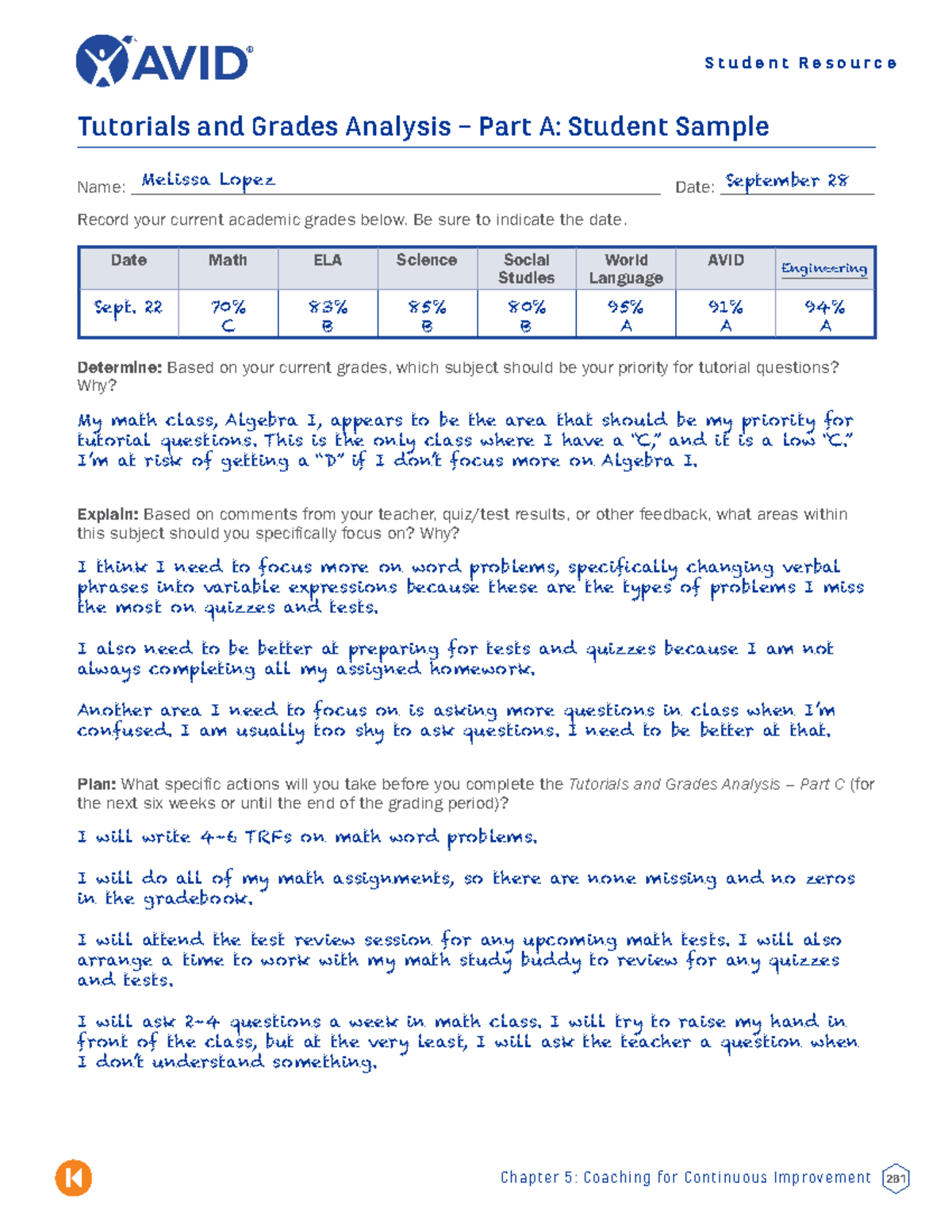 Tutorials and Grades Analysis: Focus Areas and Improvement Plan Part 2 ...