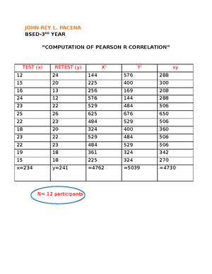 Types OF Essay EXAM - JOHN REY L. PACENA BSED- 3RD YEAR ACTIVITY 7 Make a restricted and a - Studocu