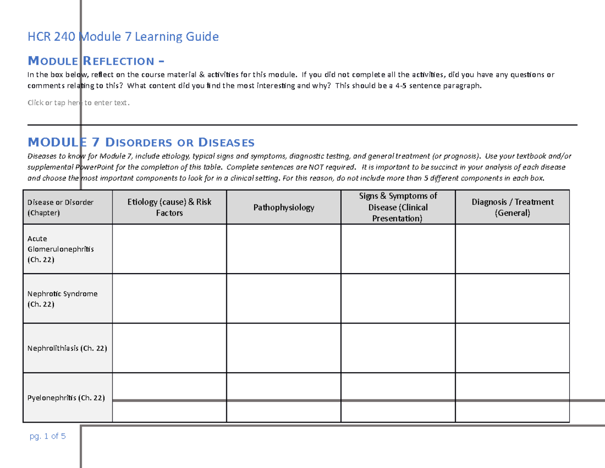 HCR 240 Module 7 Learning Guide - MODULE REFLECTION – In the box below ...