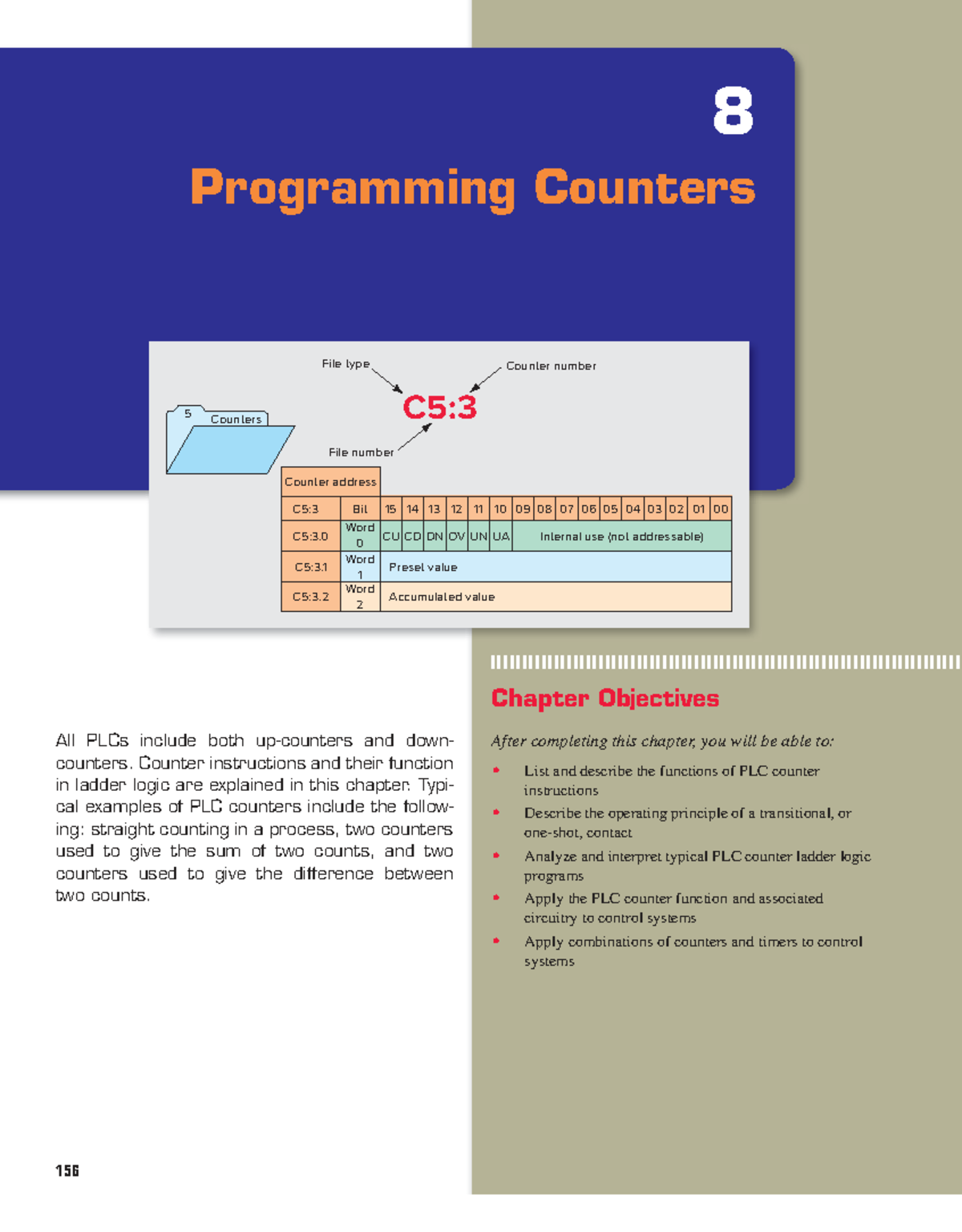 Module 3a: PLC Programming Counters and Ladder Logic - Studocu