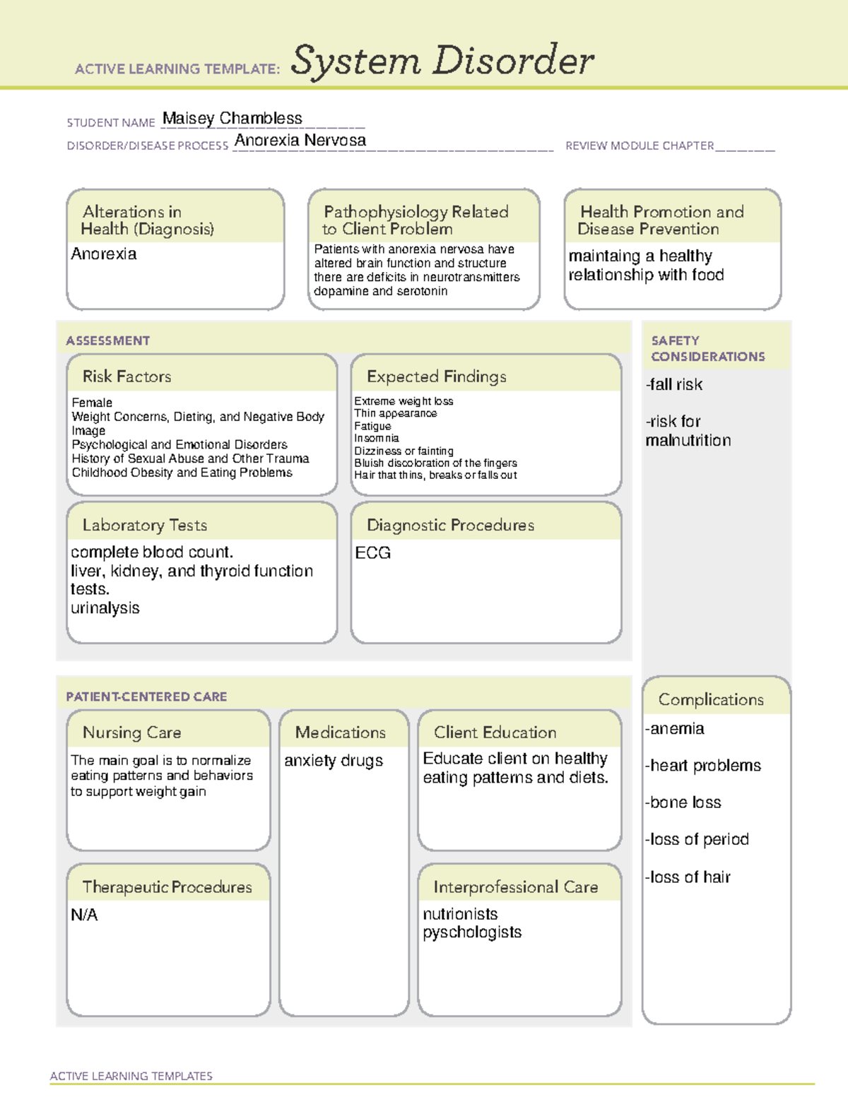 ATI Template: Anorexia Nervosa Active Learning Notes - Studocu