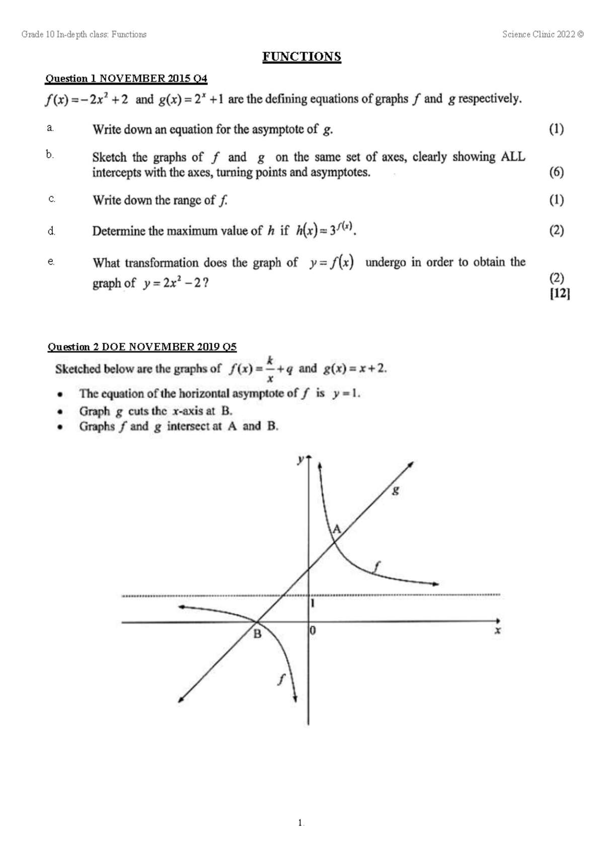 Grade 10 Functions Practice Materials - Studocu