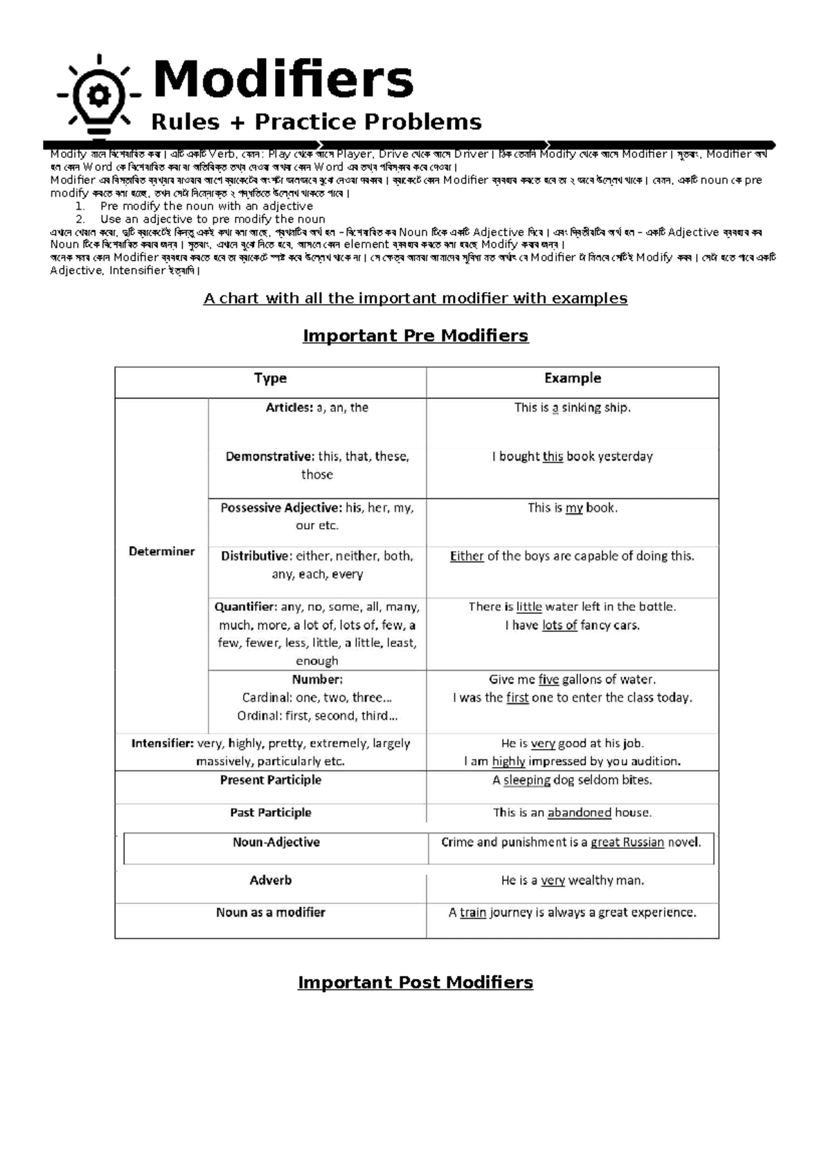 HSC Modifiers Rules and Practice: Exercises and Examples - Studocu
