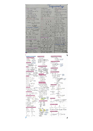 AQA GCSE Chemistry Paper 1 Revision Mind Map: Key Topics & Concepts ...