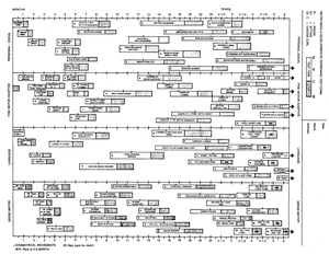 Concept OF Unitive AND Procreative Health - CONCEPT OF UNITIVE AND ...