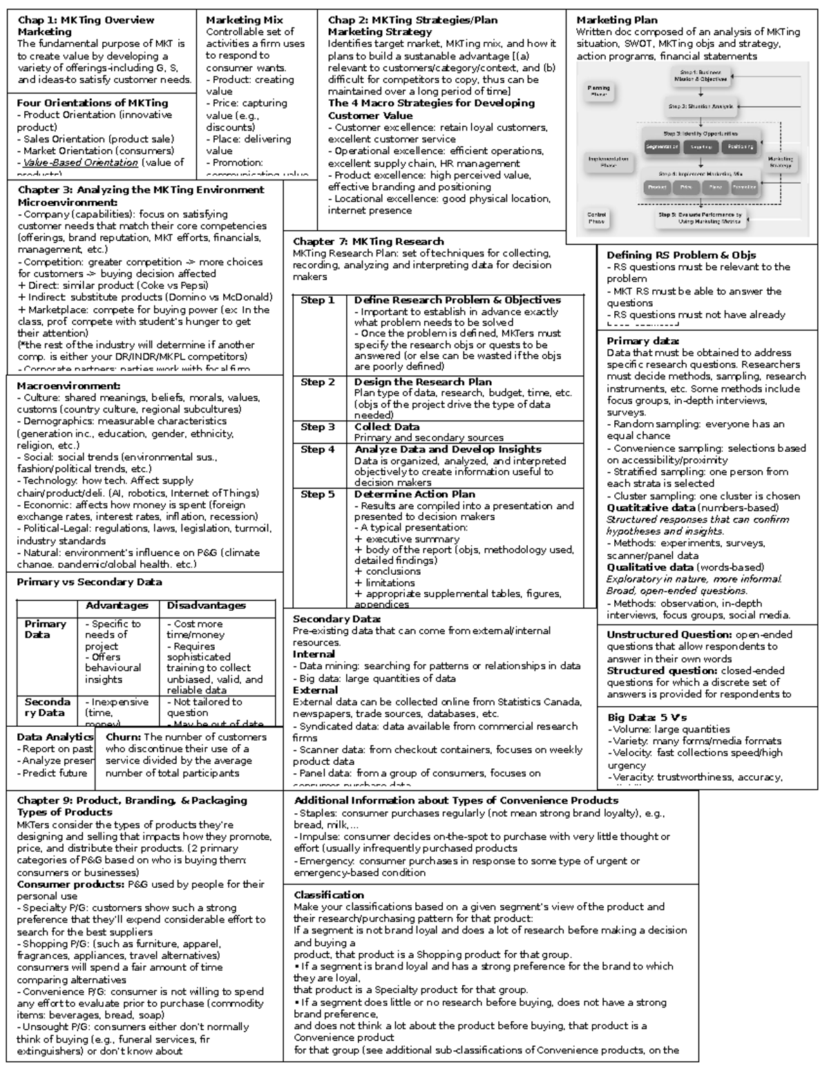 296 cheat sheet midterm - Chapter 7: MKTing Research MKTing Research ...