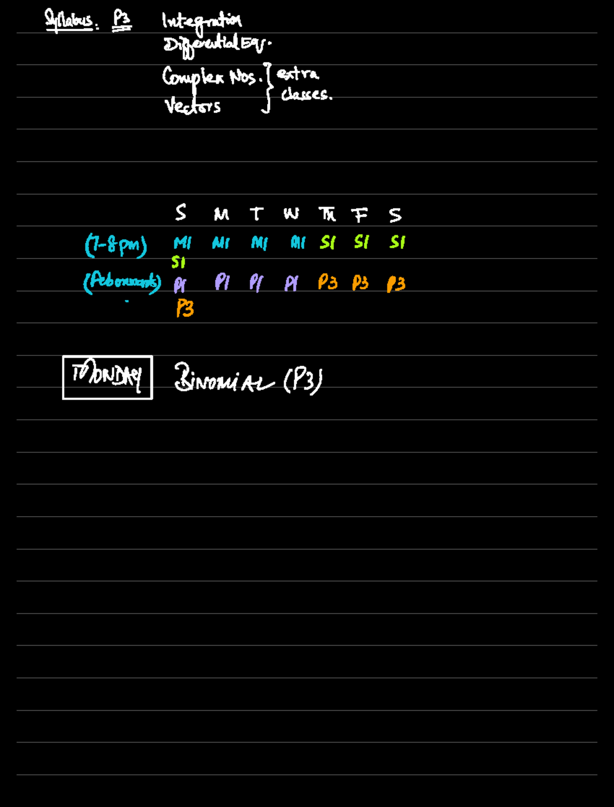 A Level Maths P3 Final Exam Integration Notes and Operators Guide - Studocu
