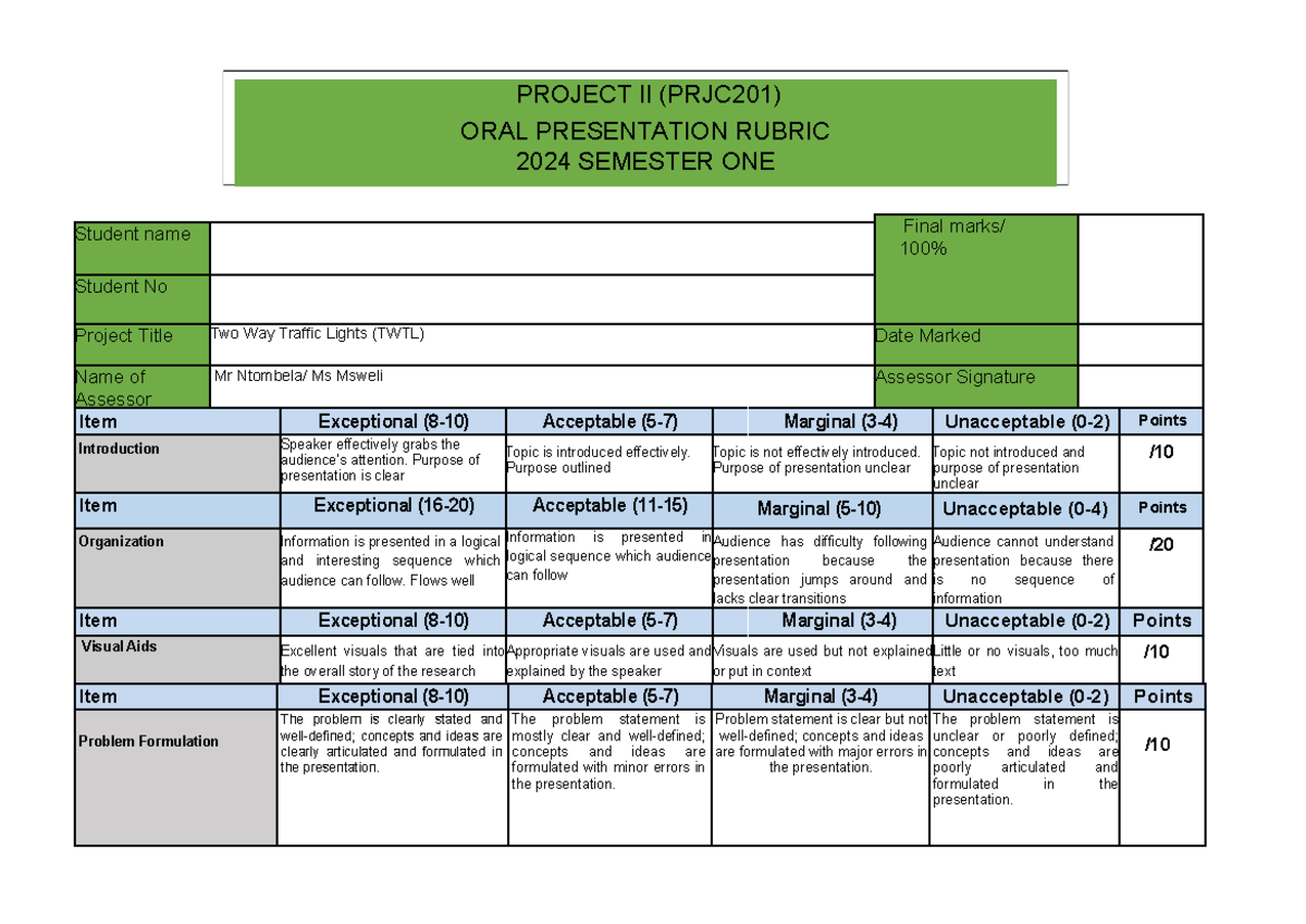 Project II ORAL Presentations - Final marks/ 100% Student name Student ...