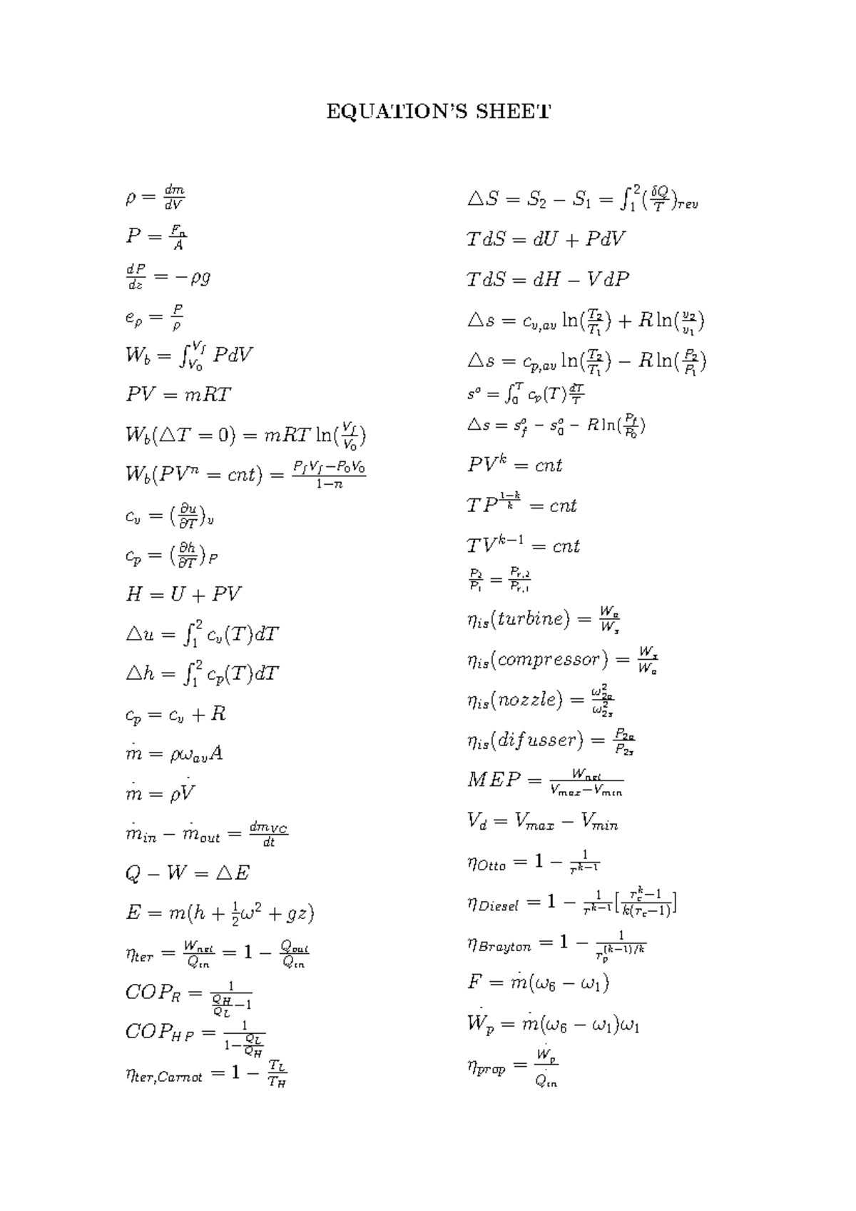 Thermodynamics Equation Sheet - Course Code: EQUA 101 - Studocu