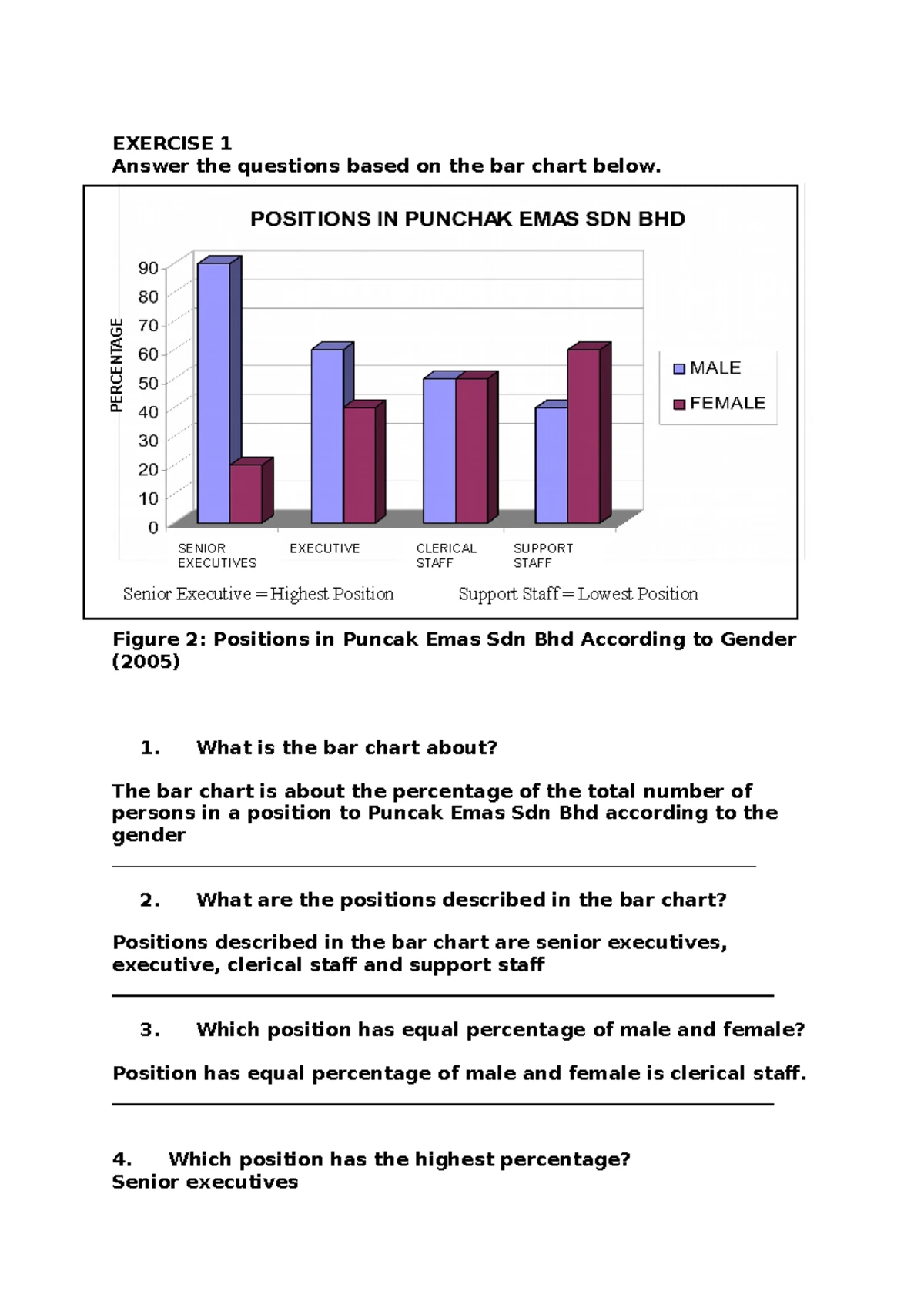 B2 CEFR Vocabulary Word List for Upper-Intermediate Learners - Studocu