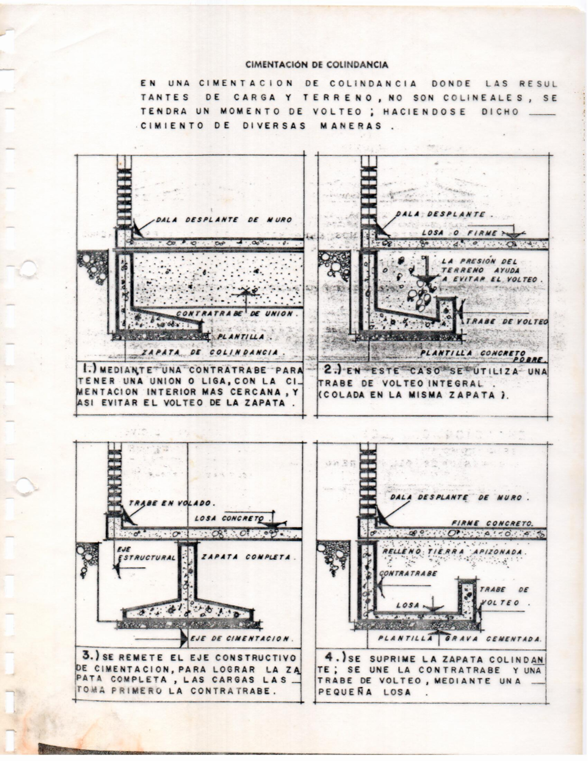 CIMENTACIÓN EN COLINDANCIA: ESQUEMAS Y TÉCNICAS DE DISEÑO - Studocu