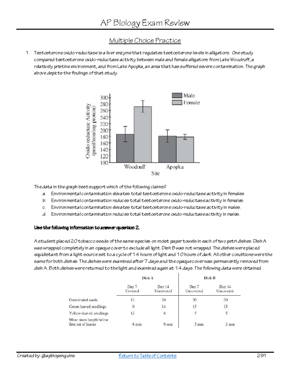 AP Biology Exam Review: Multiple Choice Practice 1 & 2 - Studocu