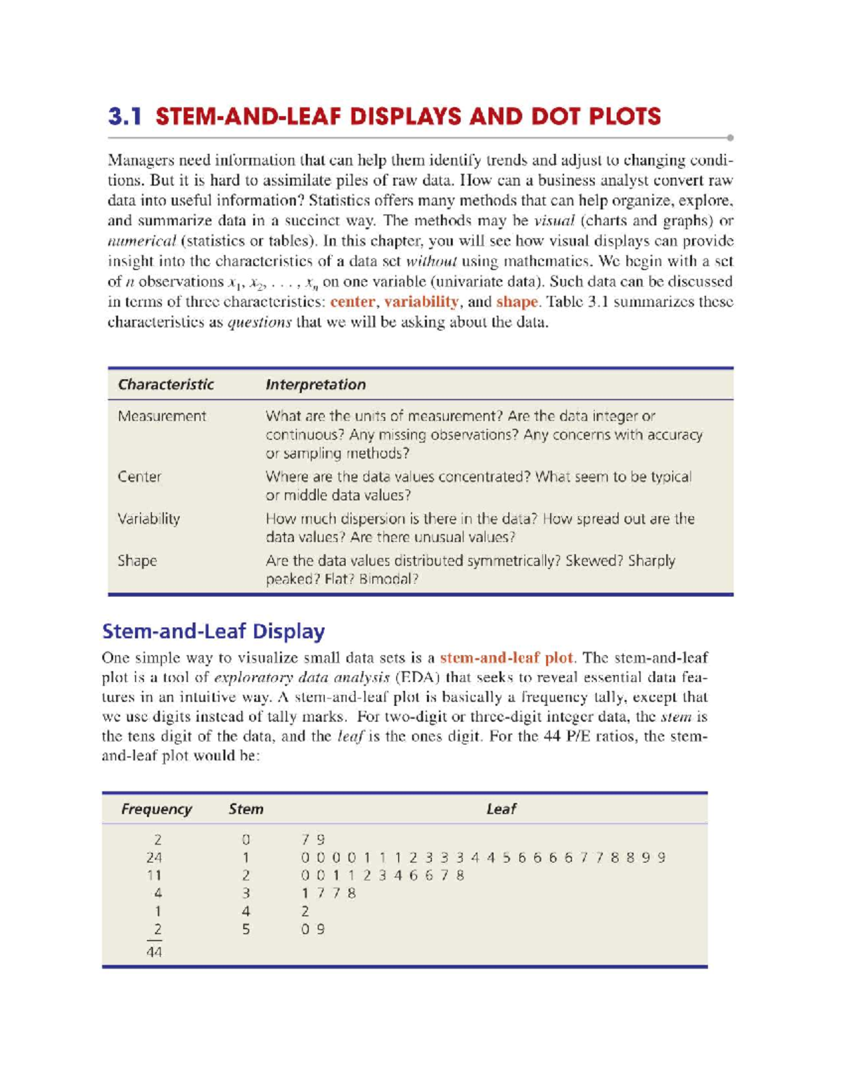 Chapter 3.1: Displays and Dot Plots in Data Visualization - Studocu