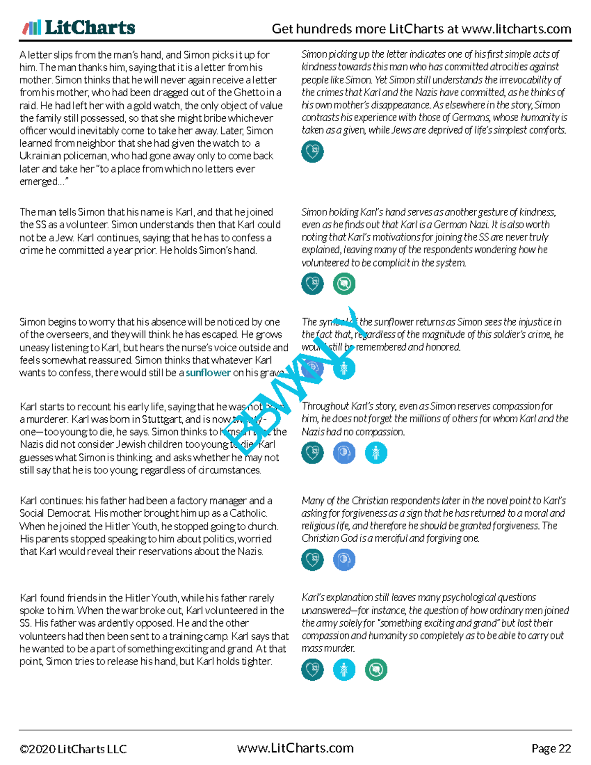 The Sunflower: Understanding Forgiveness and Humanity in Litchart 22 ...