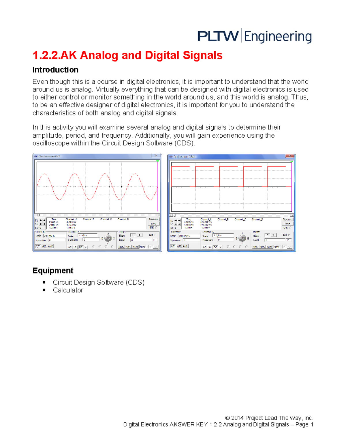Understanding Analog and Digital Signals - 1.2.2.AK - Studocu