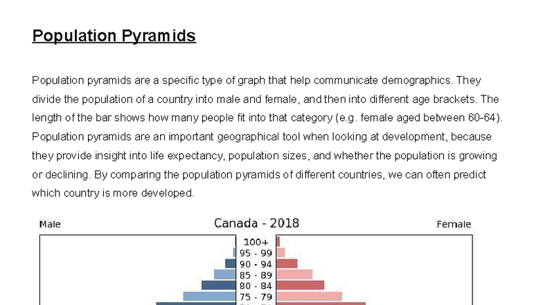 Population Pyramids: Analyzing Demographics and Development - Studocu