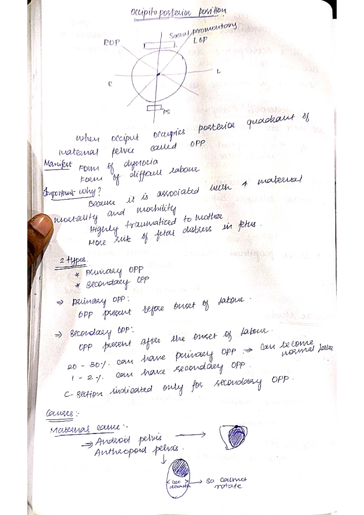 Aarni contraception - labour - contraception Colours Condom offers ...