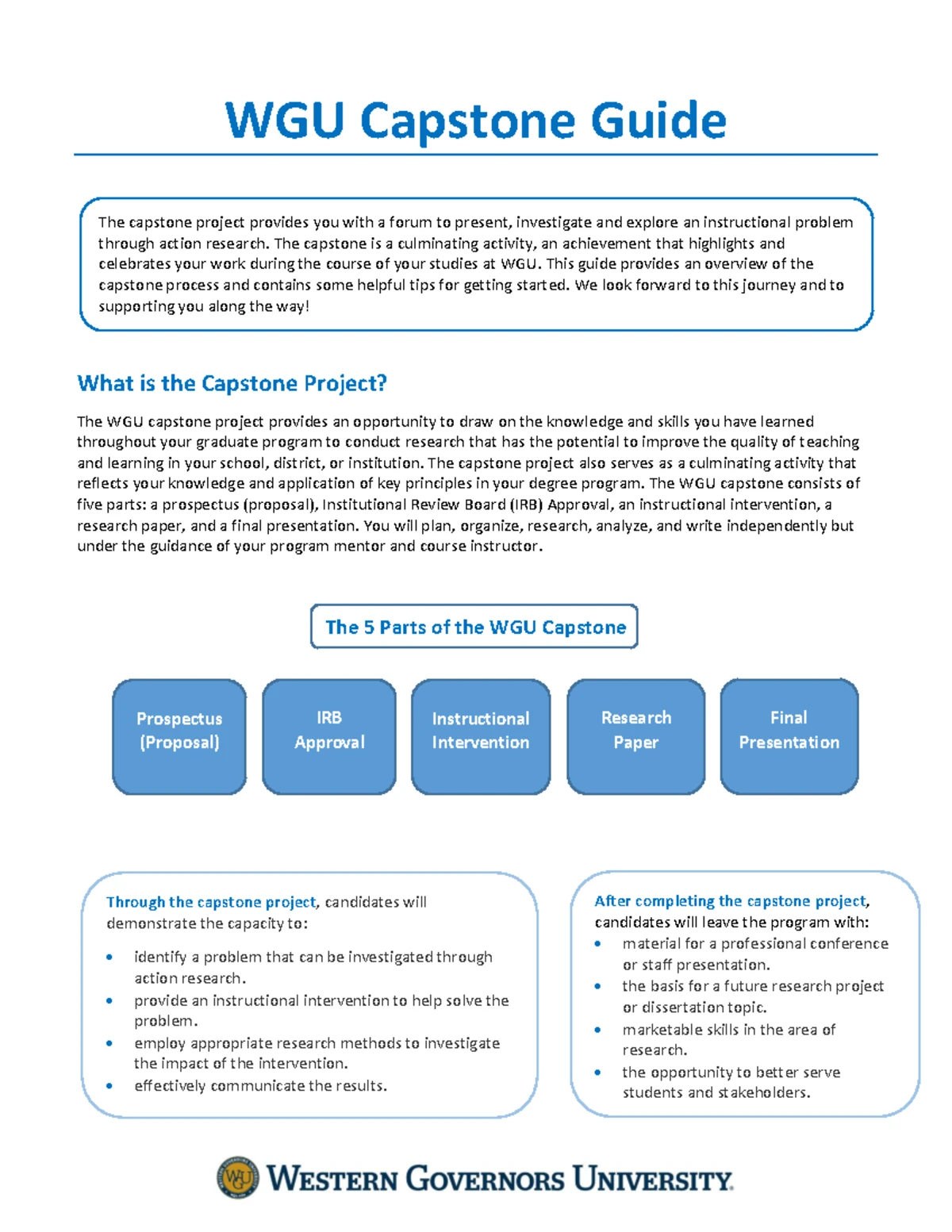 Capstone guide - What is the Capstone Project? The WGU capstone project ...