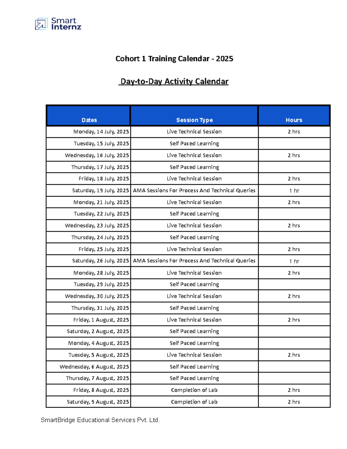 Cohort GAI Training Calendar 2025: Session Schedule & Hours - Studocu