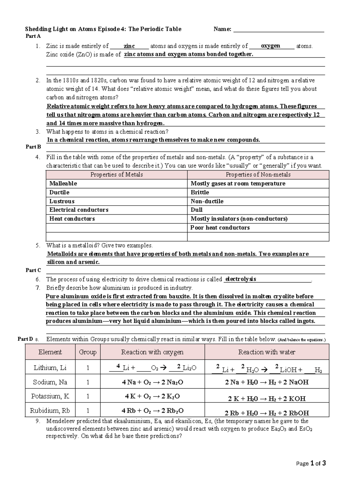 Shedding Light on Atoms: Episode 4 - The Periodic Table (Answer Sheet ...