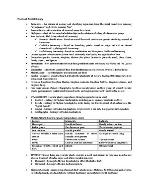 Lesson-PLAN-COT-3 -balancing-chemical-equation - DAILY LESSON PLAN School LUPON NATIONAL - Studocu