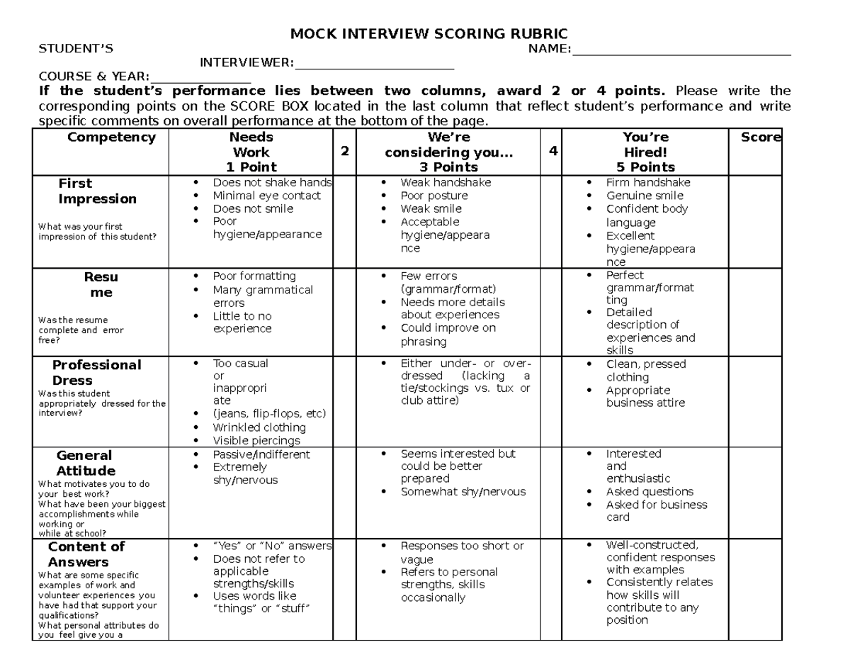 MOCK Interview Scoring Rubric HRM 1ST SEM SY 23-24 - Studocu