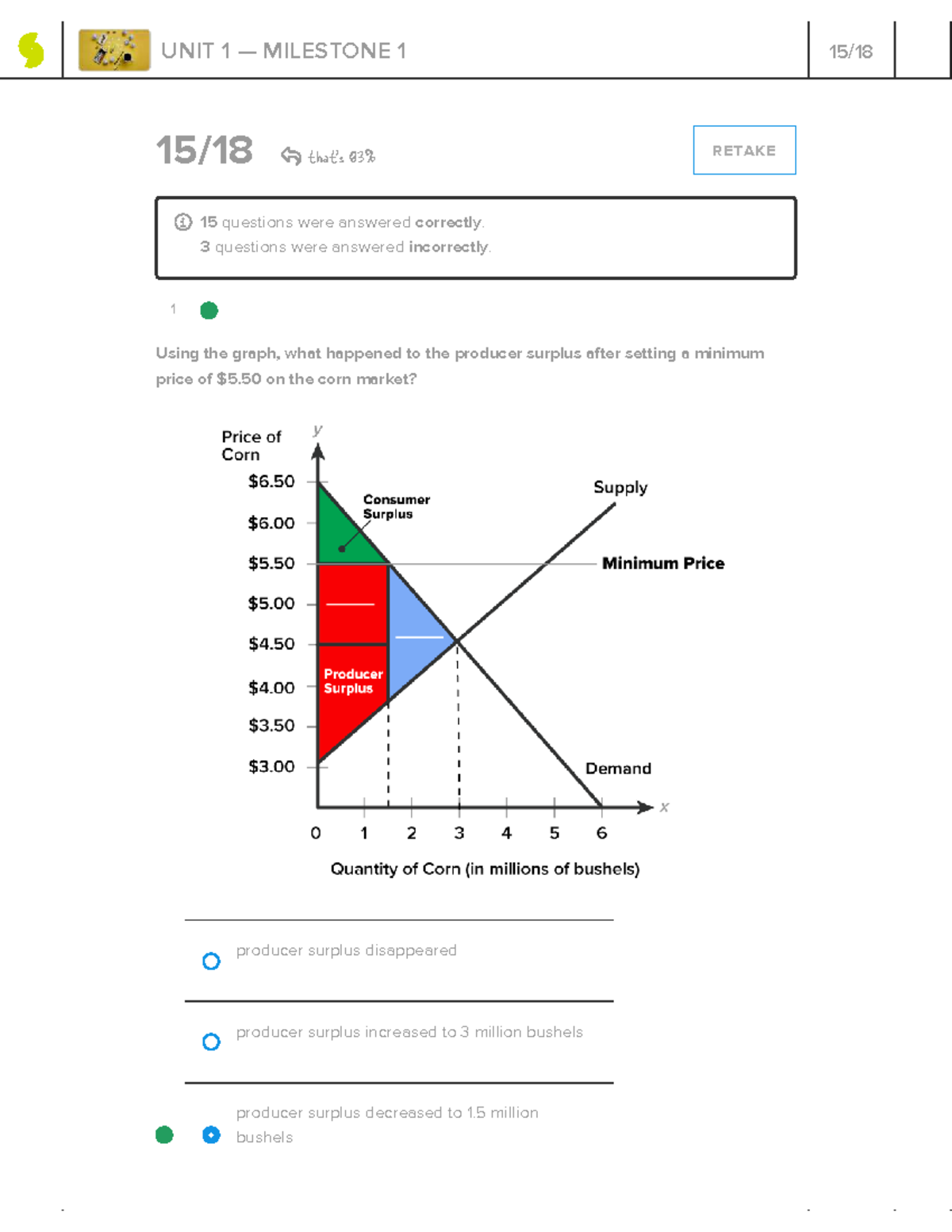 Unit 1 Microeconomics Study Guide: Milestone 1 Review - Studocu