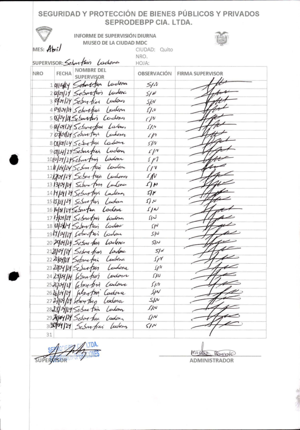 47. Hojas DE Supervisión Original - MES: FIRMA SUPERVISOR i ...