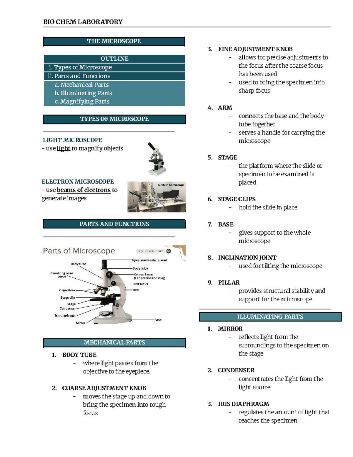 BSN - 1 Transes - Microscope Types & Functions Overview - Studocu