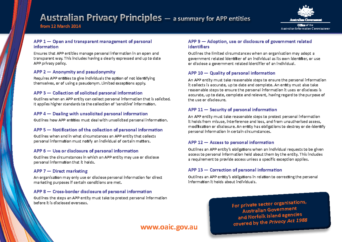 APP Quick Reference Tool: Summary of Australian Privacy Principles ...