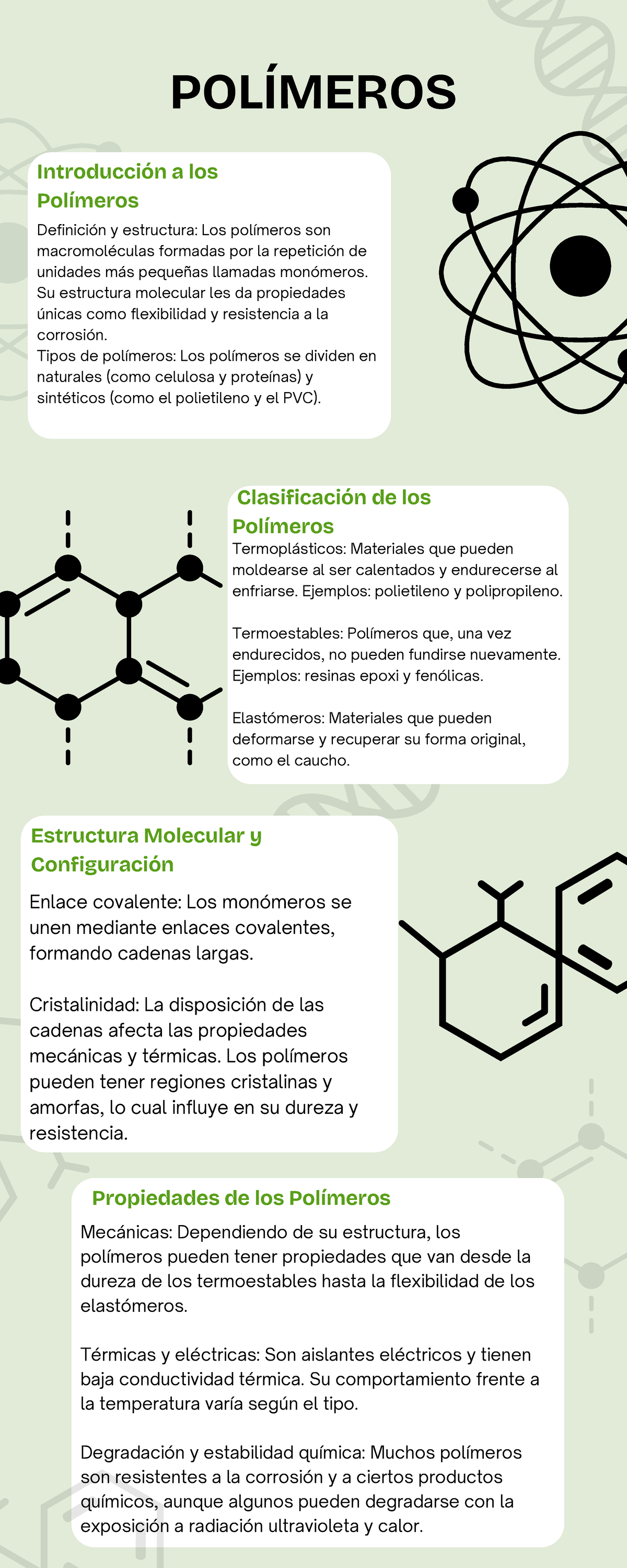 Polmeros Concepto Tipos Propiedades Y Caractersticas