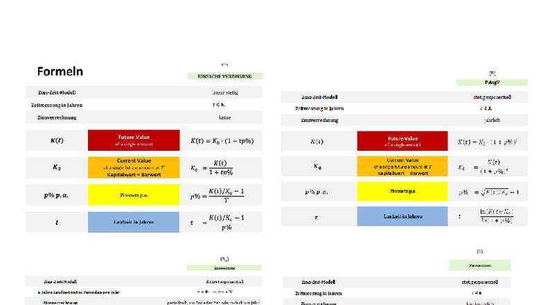 Formeln - Lambe - Addition Matrizen und Vektoren gleicher Dimension ...