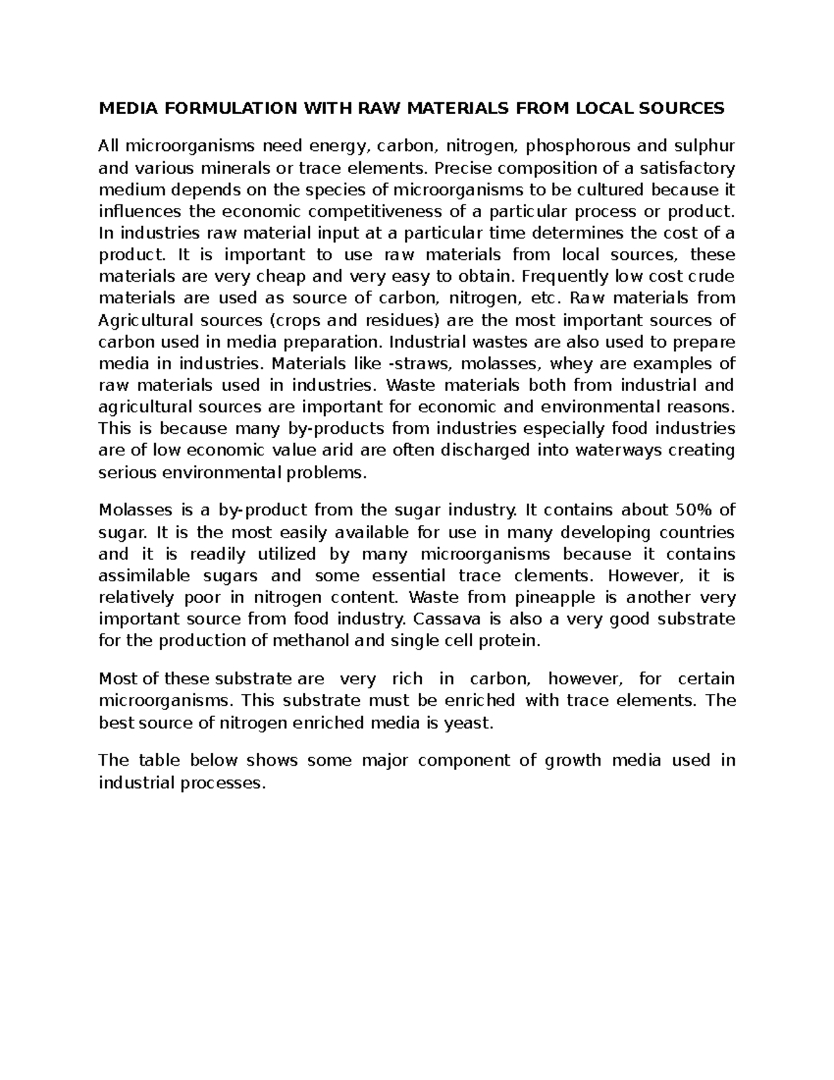 MCB 417 Media Formulation: Utilizing Local Raw Materials - Studocu