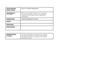 Learning aim A Topics - UNIT 2 TECHNOLOGY SYSTEMS Introduction This ...