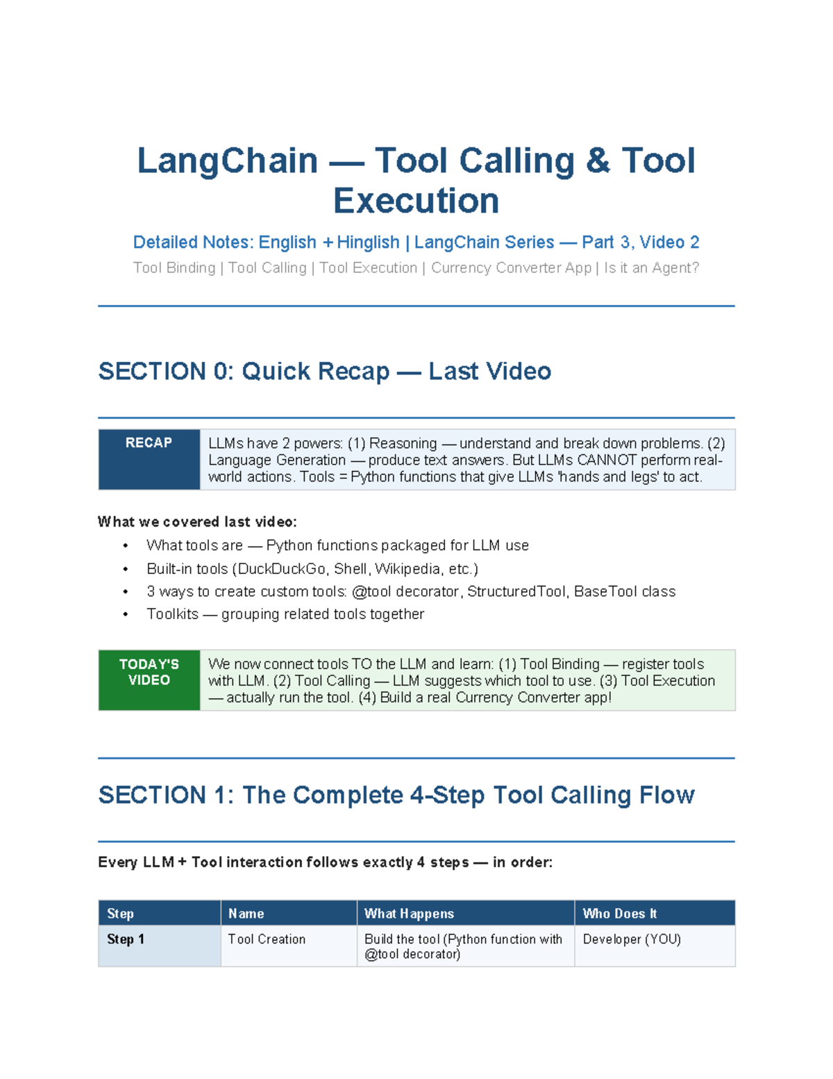 LangChain Tool Calling Notes: Detailed Guide on Tool Execution and ...
