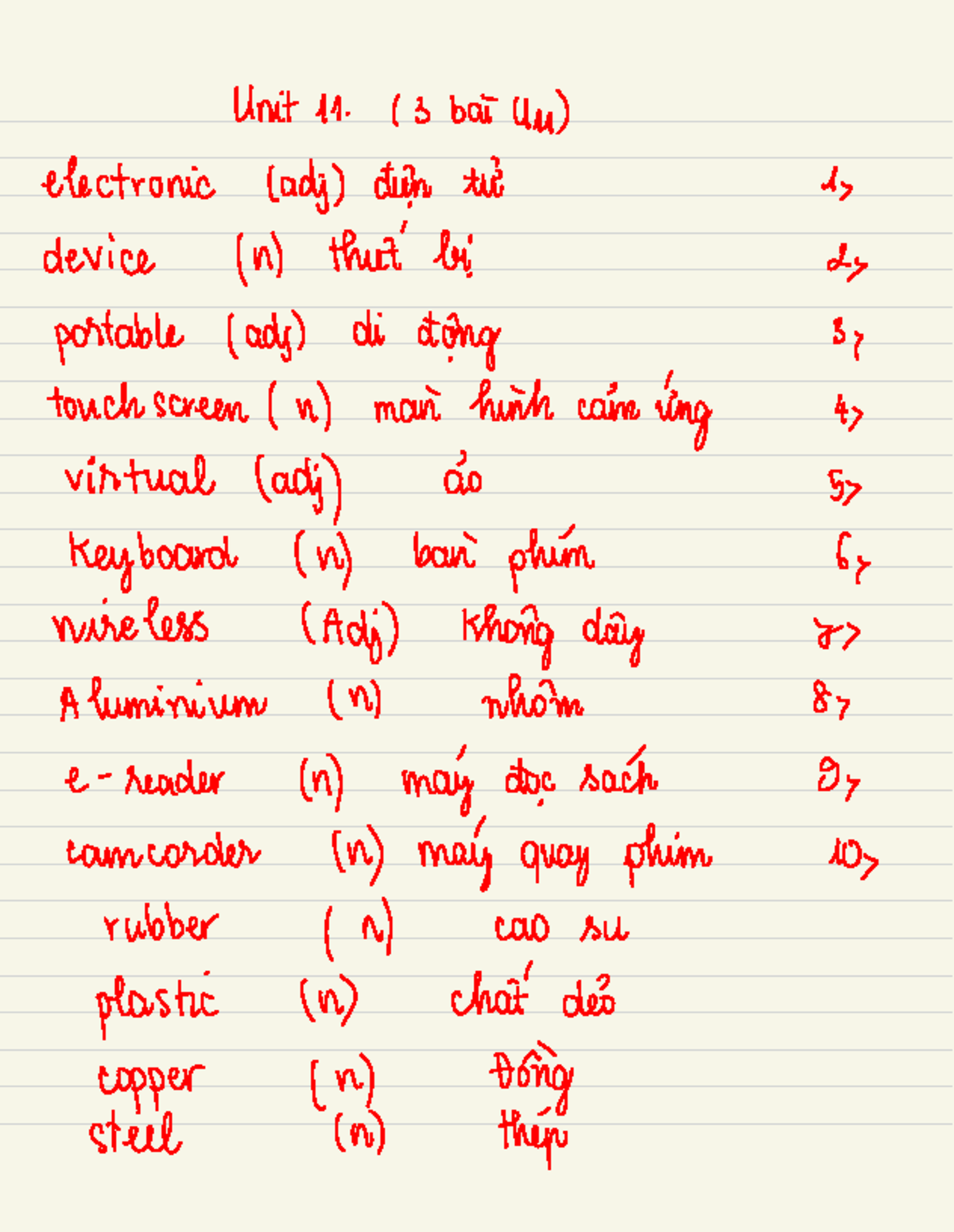 Unit 11: Electronic Devices and Recommendations (5 bai Um) - Studocu