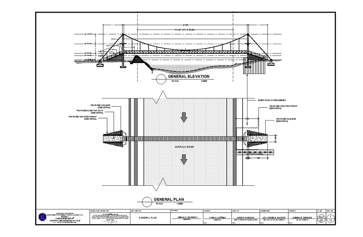 Final Engineering Design Plan for Hanging Bridge Model 5 - Studocu