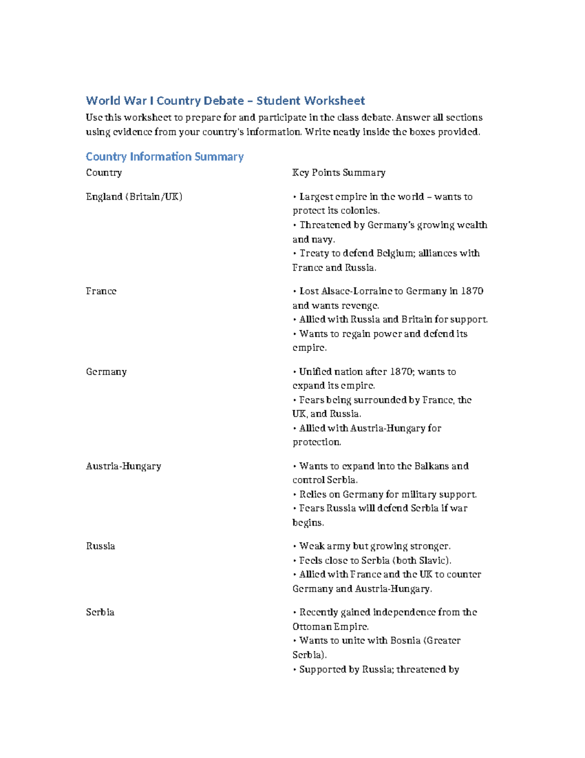 WWI Country Debate Worksheet: Preparation & Roles Guide - Studocu