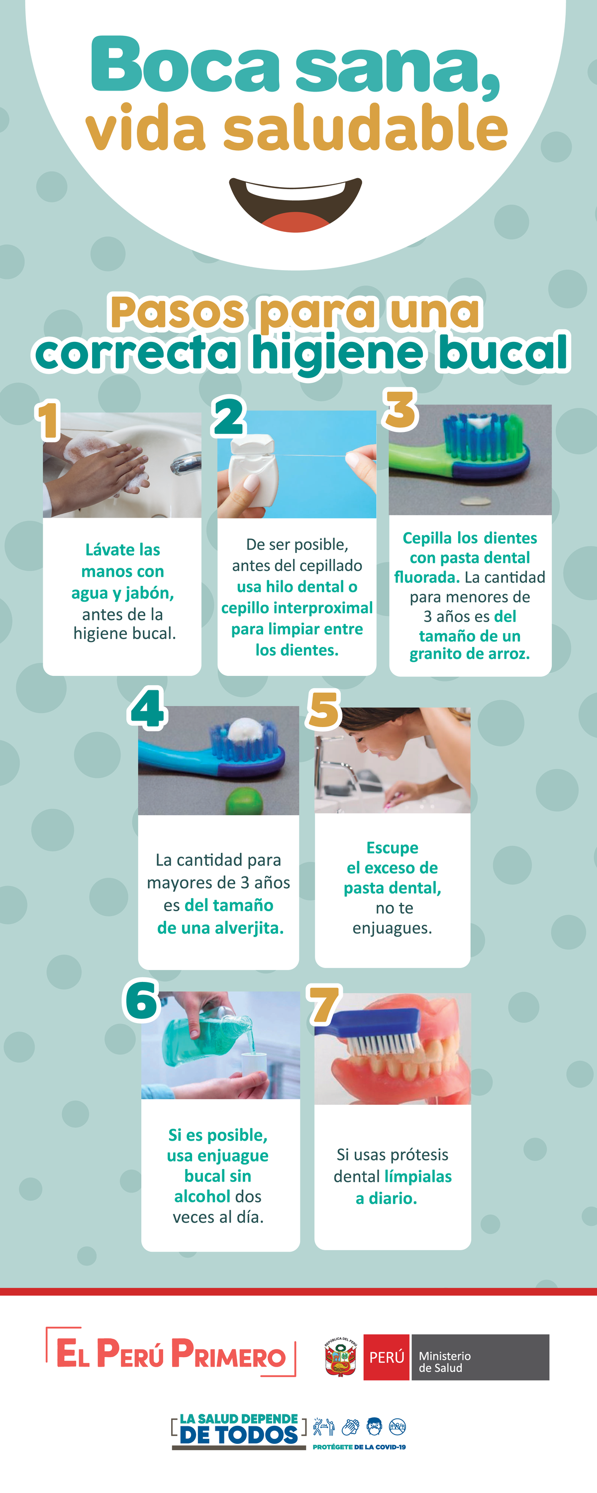 Banner Roller Salud Bucal Pasos - Boca sana, vida saludable Pasos para ...