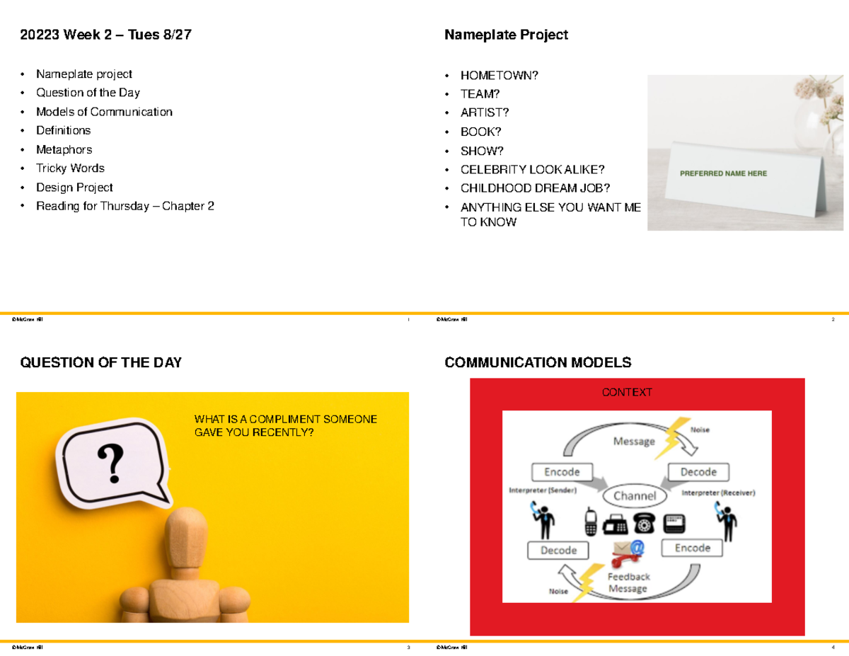 Comm 101: Introduction to Communication Theory - Week 2 Overview ...