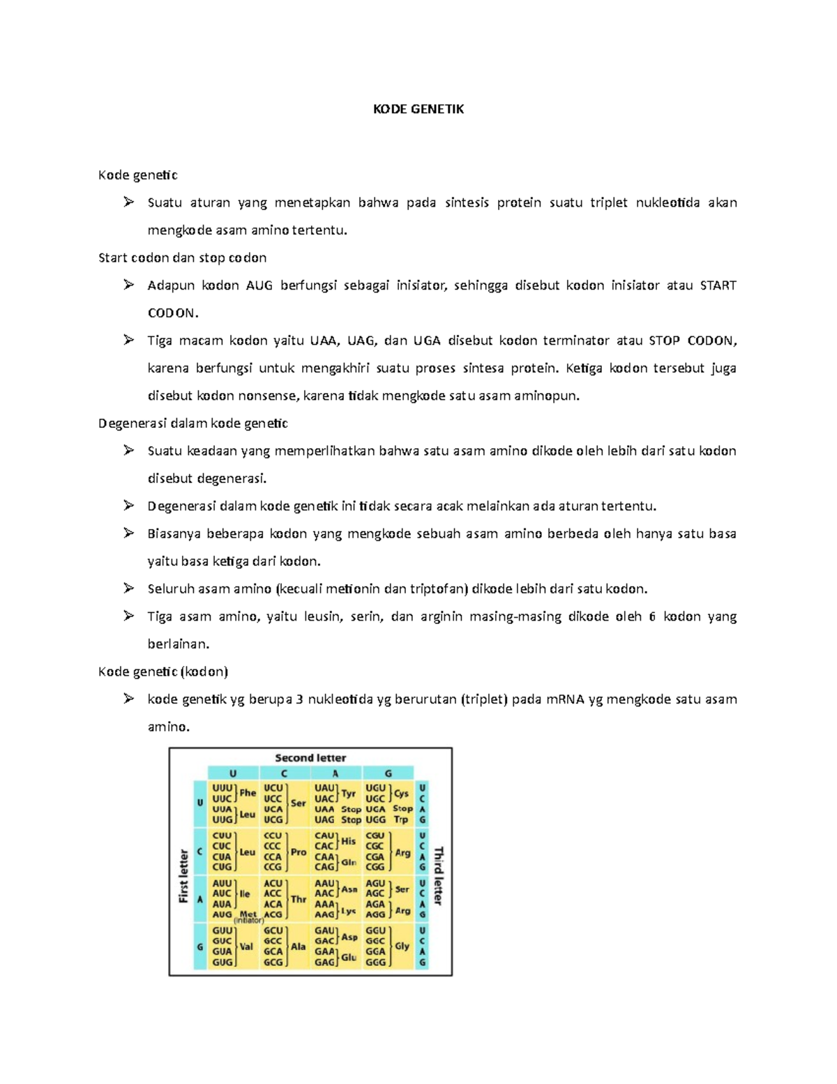 Biologi - Kode Genetik dan Sintesis Protein: Penjelasan dan Contoh ...