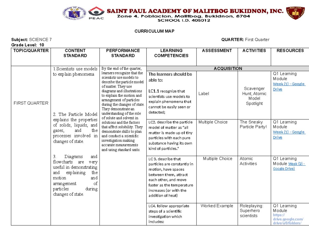 Curriculum Map: Science 7 - First Quarter Overview - Studocu