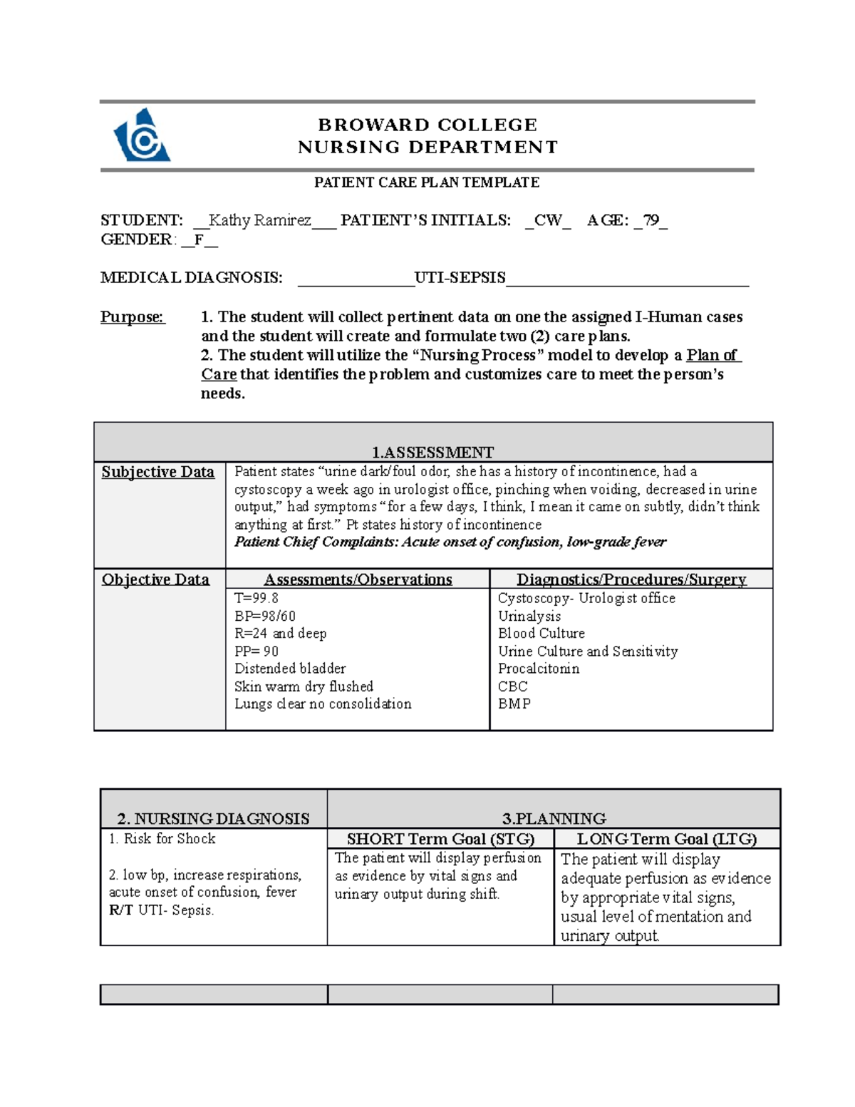 Urinary Tract Infection (UTI) to Sepsis Care Plan - Nursing Guide - Studocu